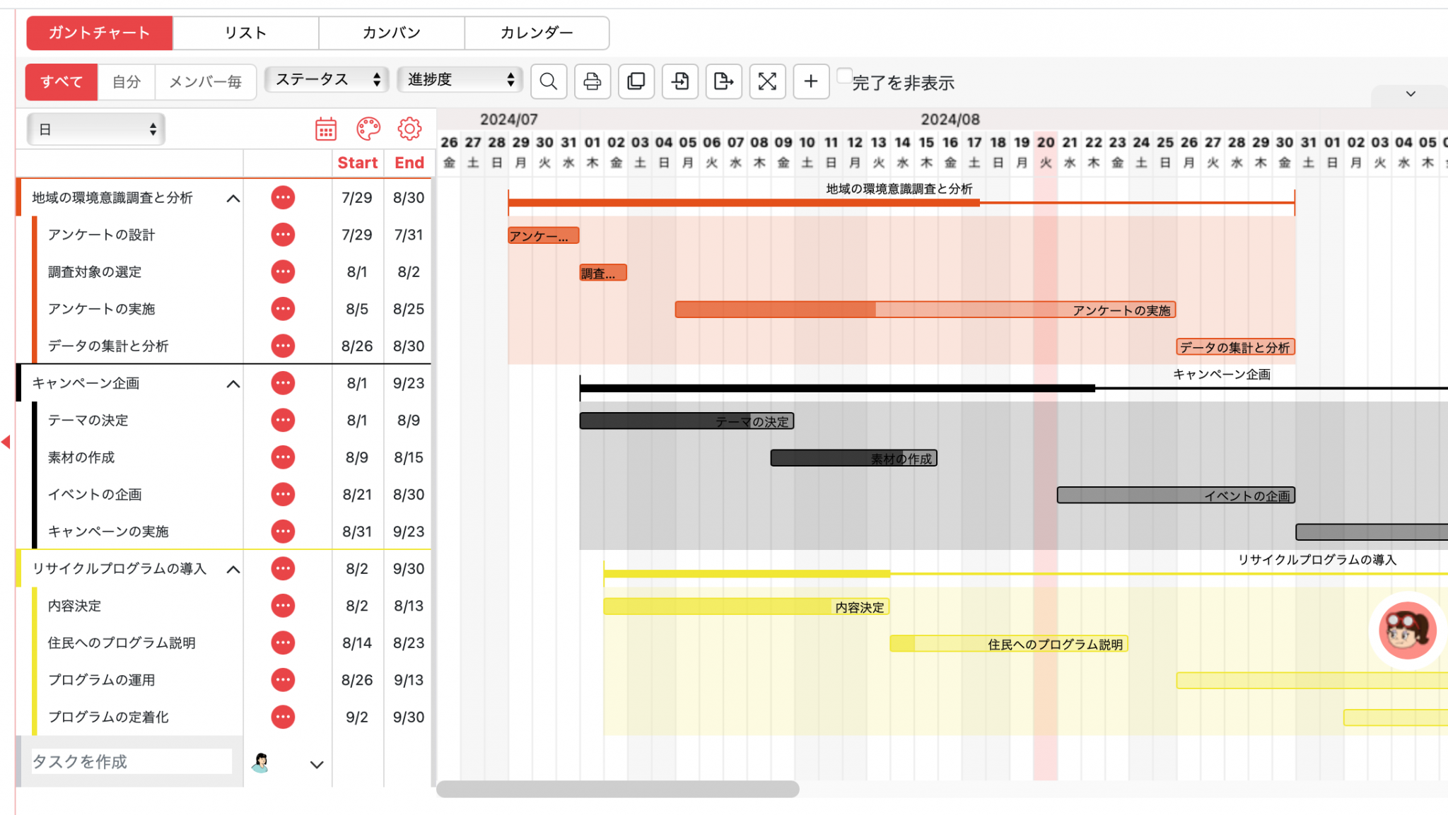 ガントチャートを最速で作成しよう：AI活用で誰でも簡単に。作り方や最適なツールまで紹介 - シェアガントメディア
