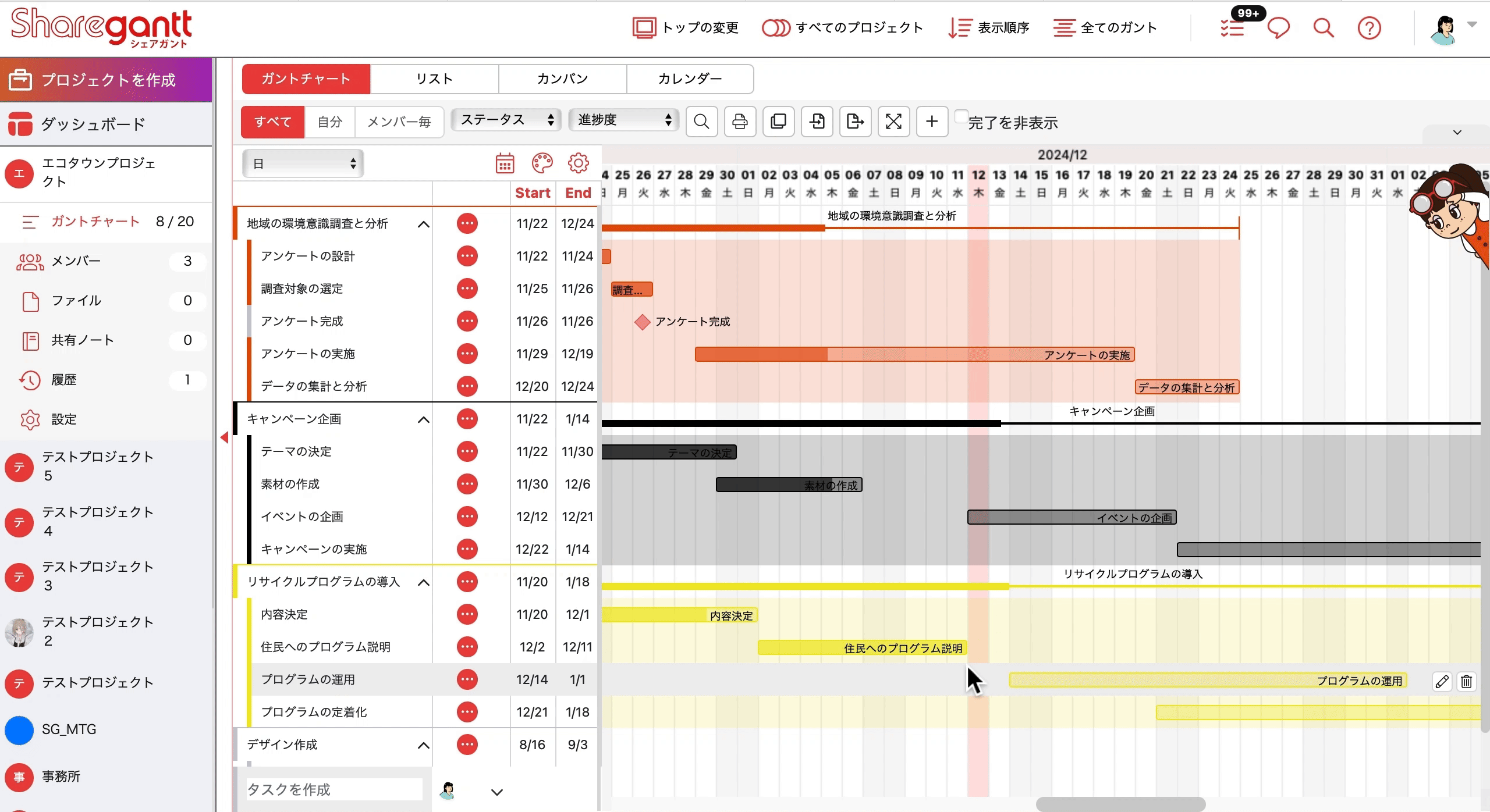 PMOとは？「やめとけ」と言われる真相は？仕事内容・役割・PMとの違いまでわかりやすく解説 - シェアガントメディア